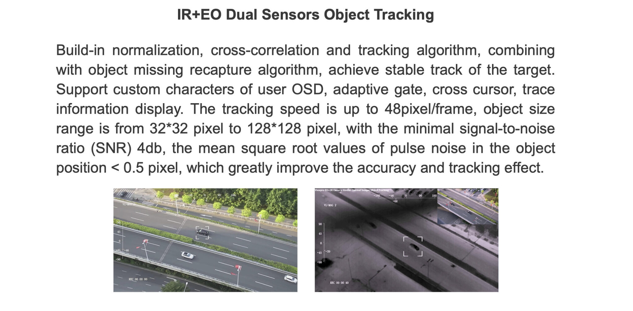 Mini WLF-10RGEO Dual-sensor Object GPS Coordinate Resolving and LRF ...